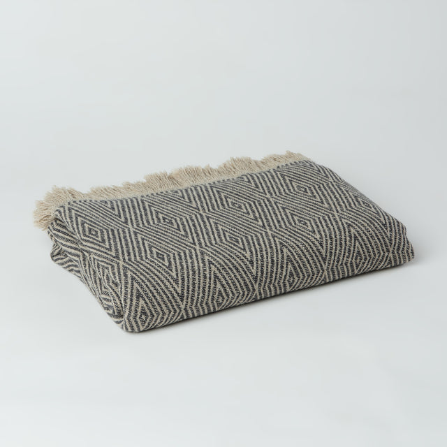 Kristin Turkish Throw Blanket – The Loomia